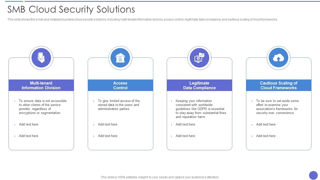 Smb Cloud Security Solutions Download PDF Smb Cloud Security Solutions Download PDF