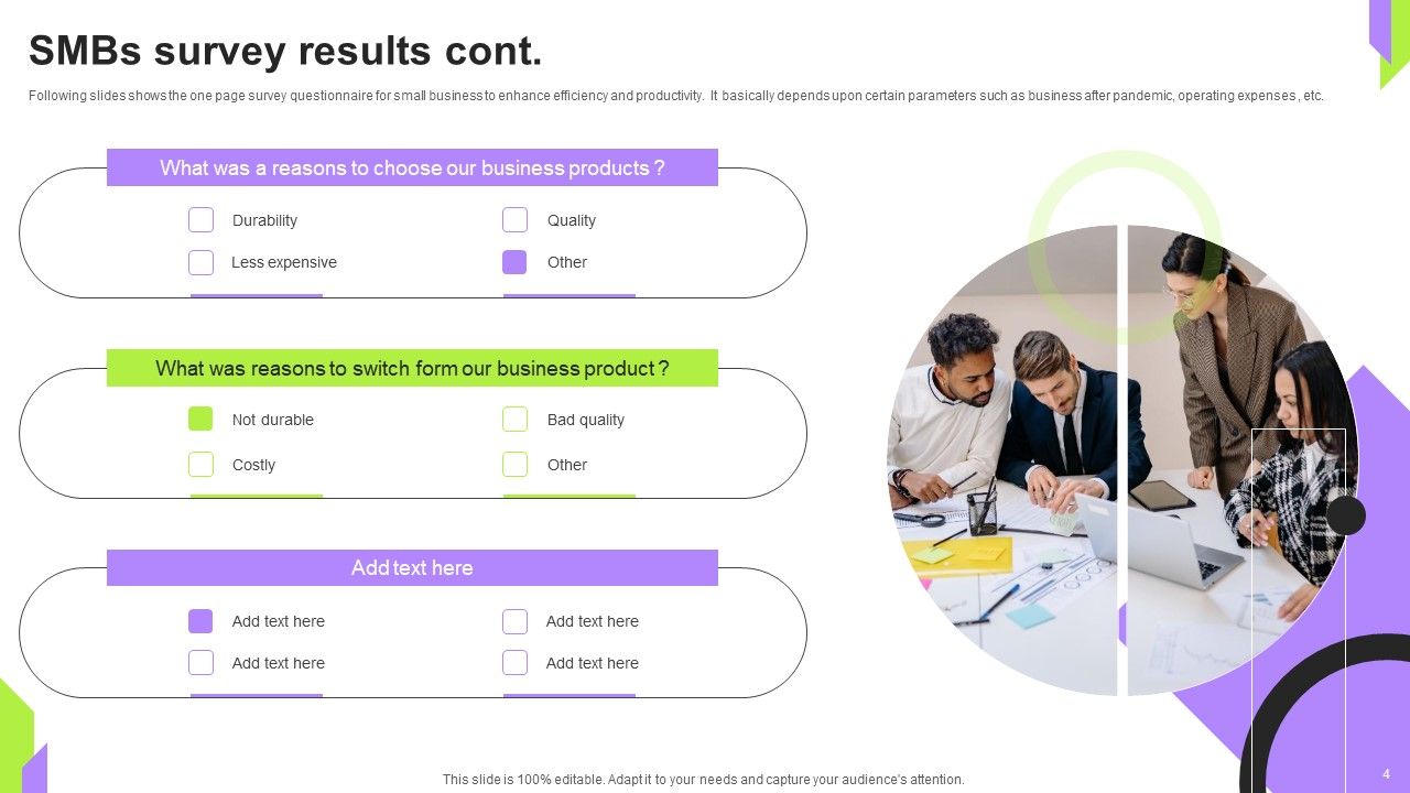 Smbs Survey Ppt Powerpoint Presentation Complete Deck With Slides Survey
