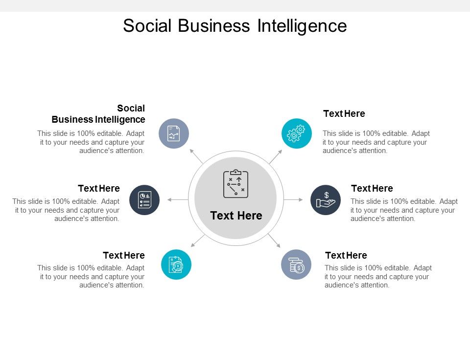 Social Business Intelligence Ppt Powerpoint Presentation Professional