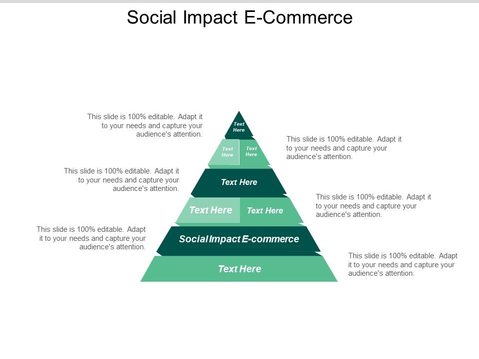 Social Impact E Commerce Ppt PowerPoint Presentation Infographics ...