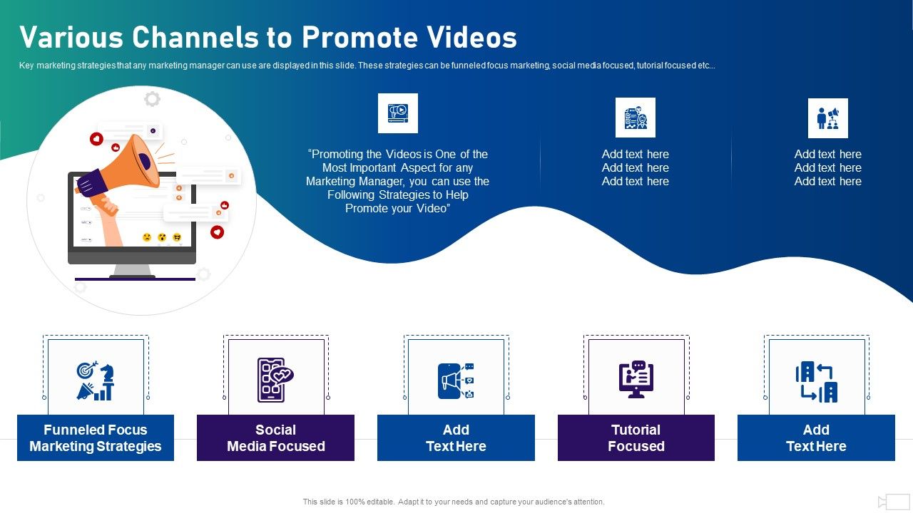 Social Video Advertising Playbook Various Channels To Promote Videos ...
