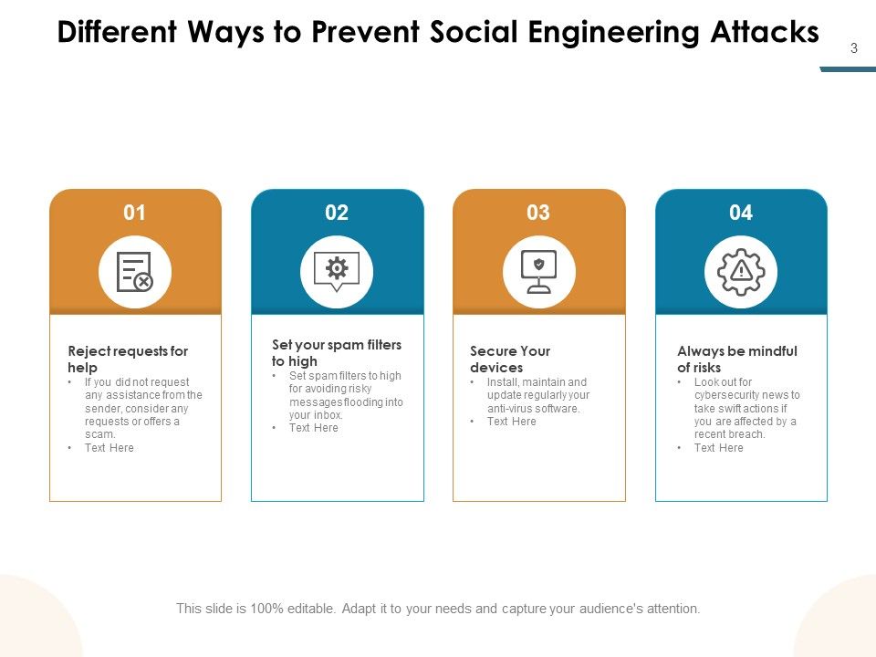 Sociology Social Information Time Ppt PowerPoint Presentation Complete Deck