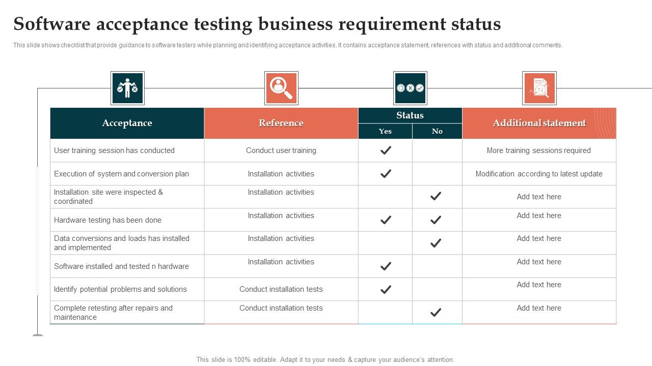 Software Acceptance Testing Business Requirement Status Inspiration PDF