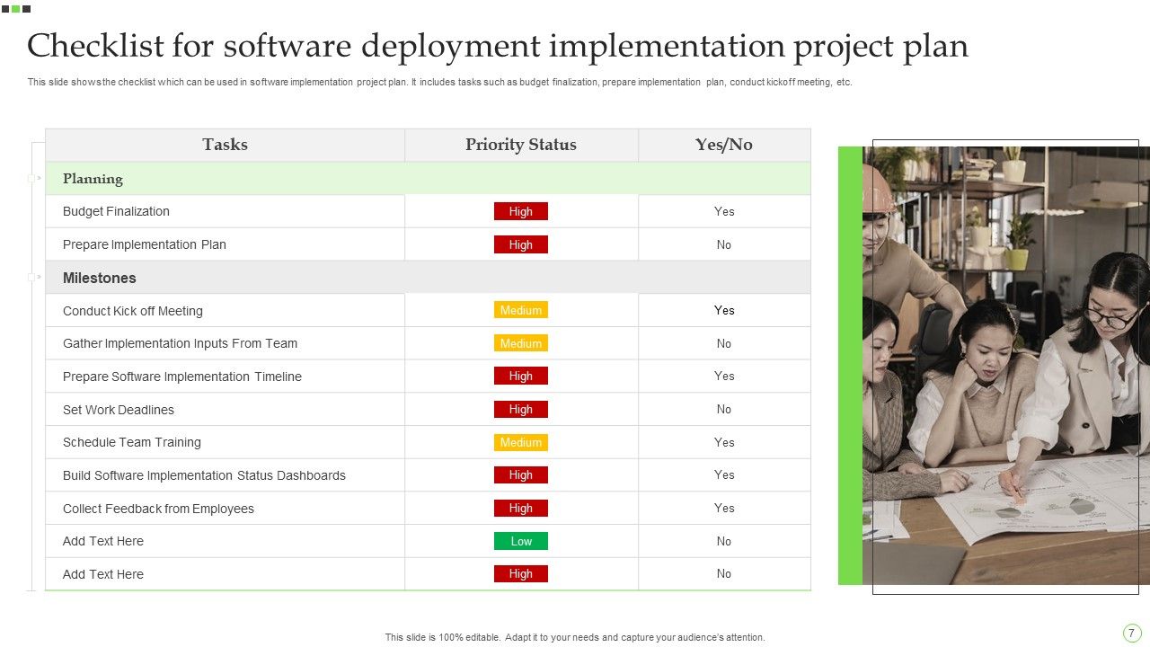 Software Deployment Ppt PowerPoint Presentation Complete Deck With Slides