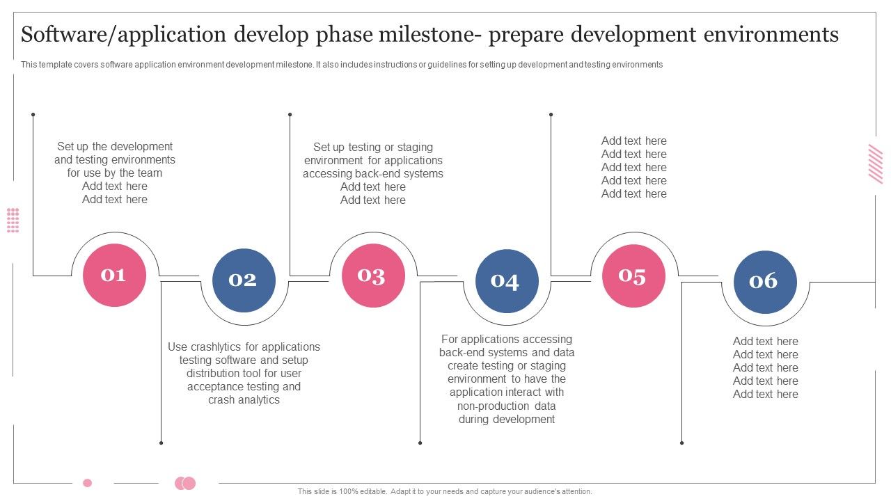 Software Designing And Development Software Application Develop Phase ... Software Designing And Development Software Application Develop Phase ...