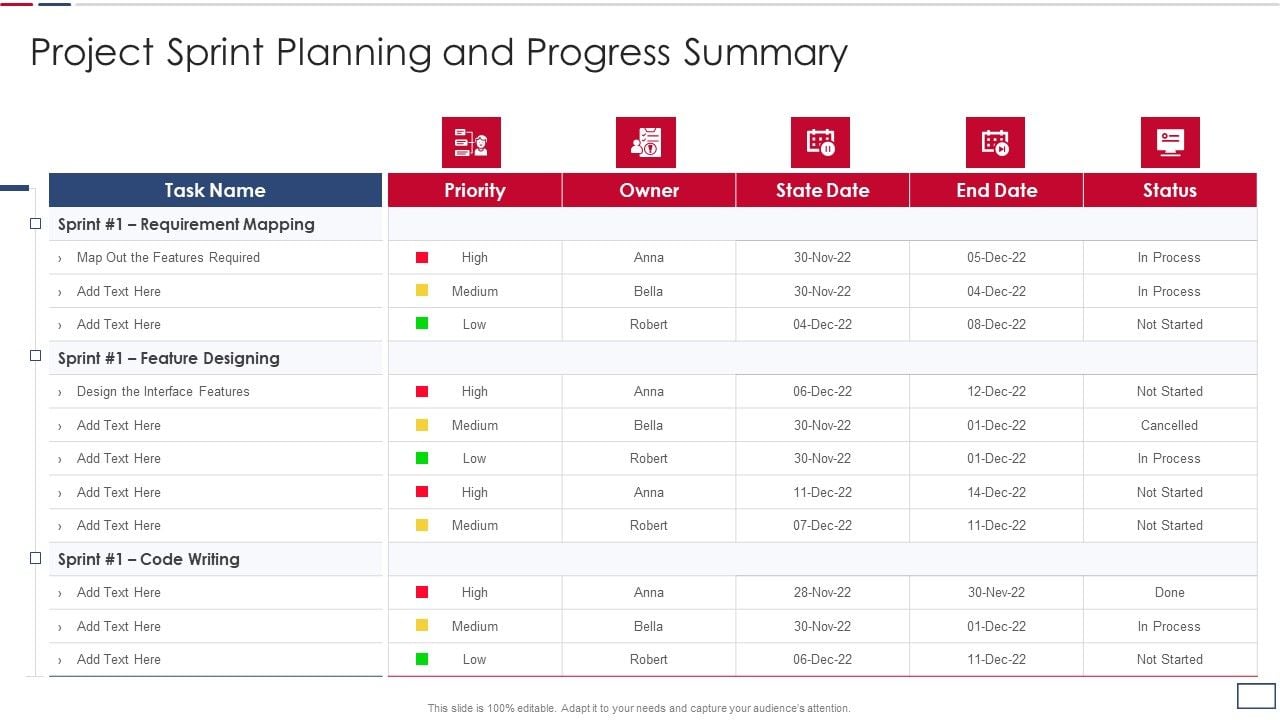 Software Developer Playbook Project Sprint Planning And Progress ... Software Developer Playbook Project Sprint Planning And Progress ...