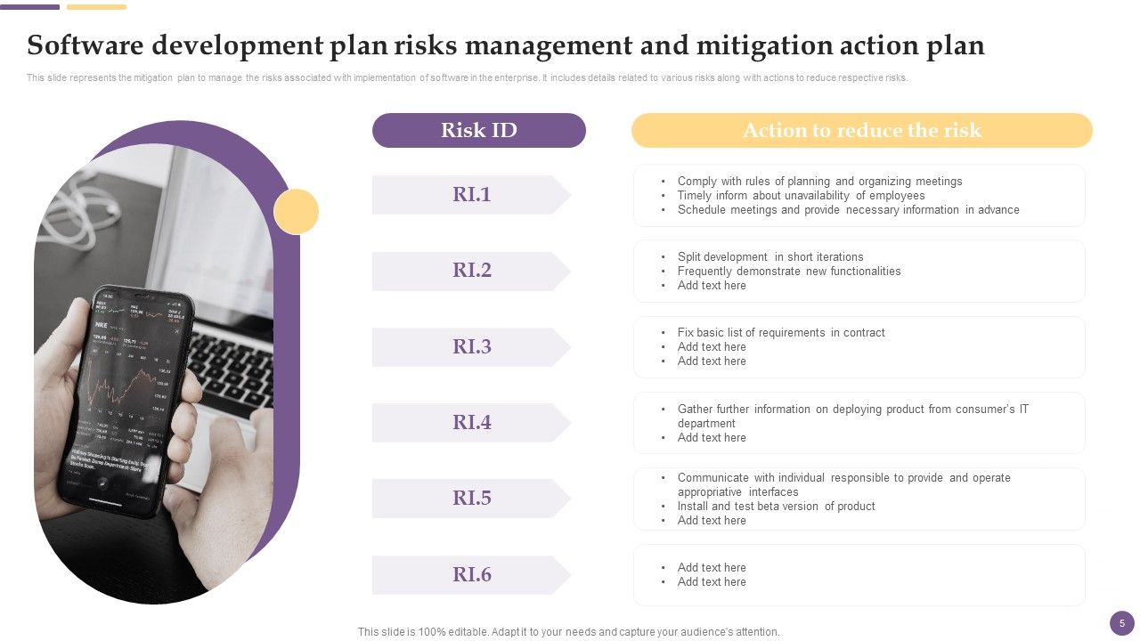 Software Development And Deployment Project Plan Ppt Powerpoint Presentation Complete Deck With