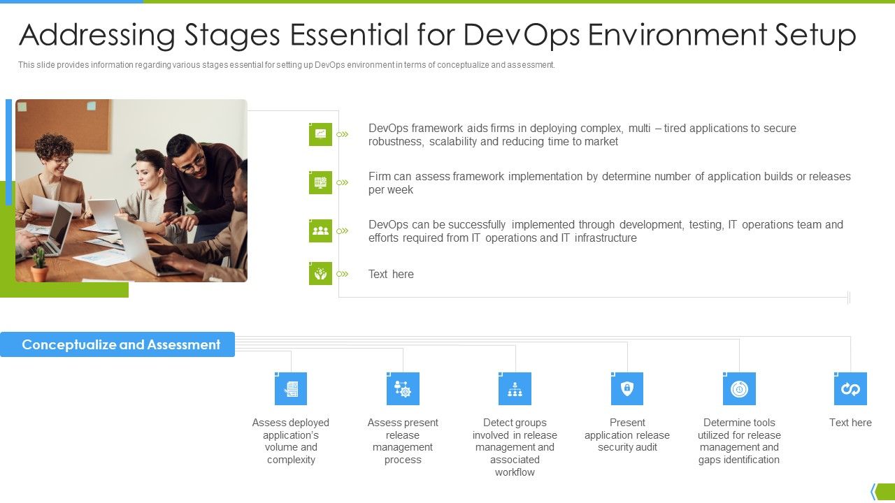 Software Development And It Operations Infrastructure Development It Addressing Stages Essential
