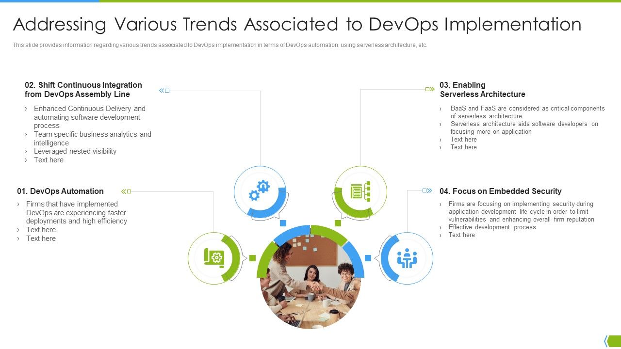 Software Development And It Operations Infrastructure Development It Addressing Various Trends