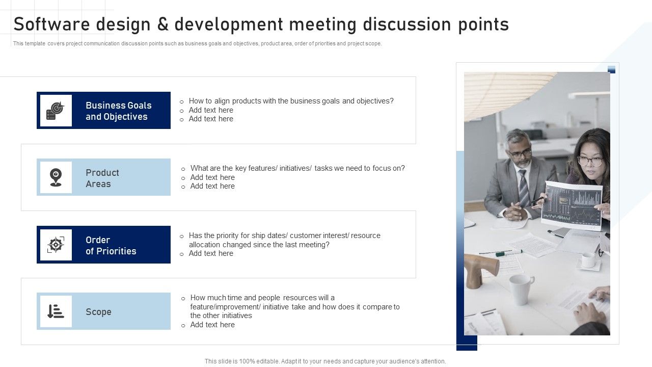 Software Development Playbook Software Design And Development Meeting Discussion Points Formats Pdf