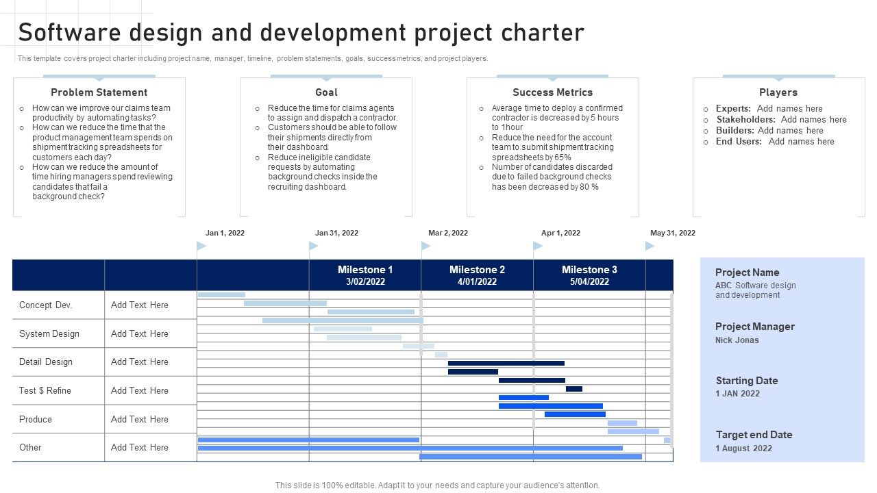 Software Development Playbook Software Design And Development Project Charter Infographics Pdf
