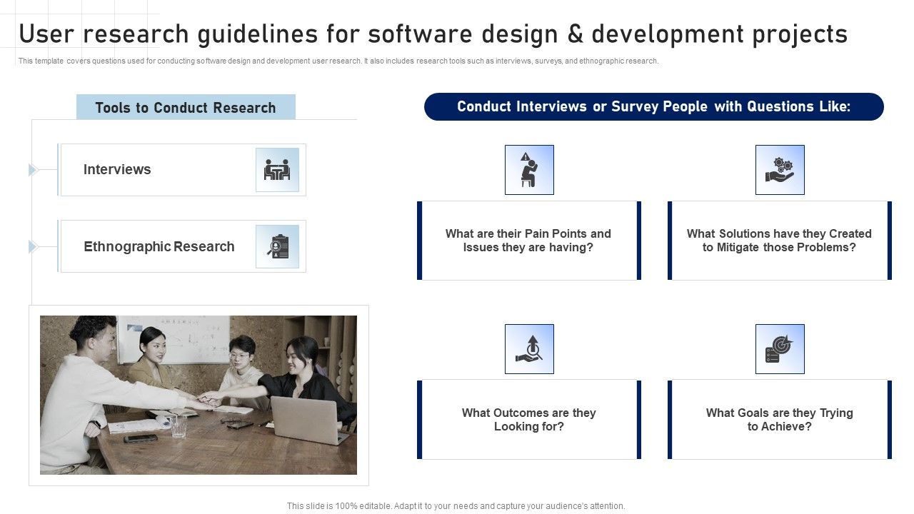 Software Development Playbook User Research Guidelines For Software Design And Development