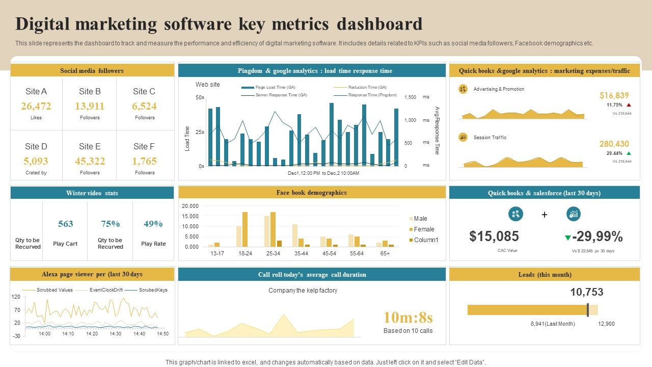 Software Implementation Technique Digital Marketing Software Key ... Software Implementation Technique Digital Marketing Software Key ...