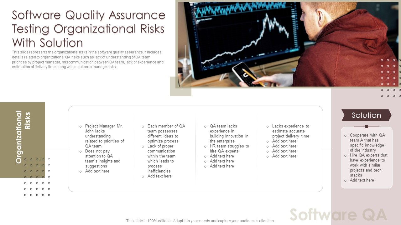 Software Quality Assurance Testing Organizational Risks With Solution ... Software Quality Assurance Testing Organizational Risks With Solution ...