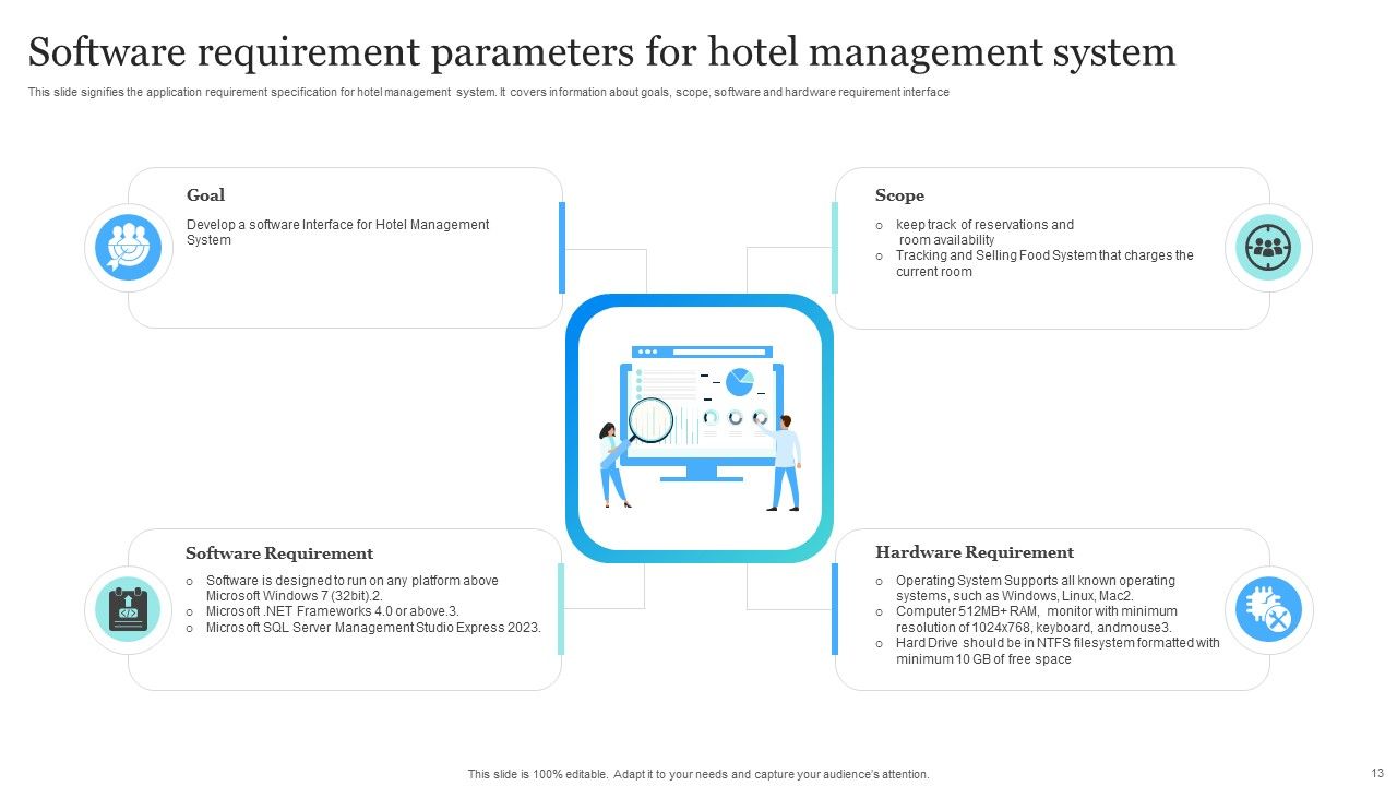 Software Requirement Parameters Ppt PowerPoint Presentation Complete Deck With Slides