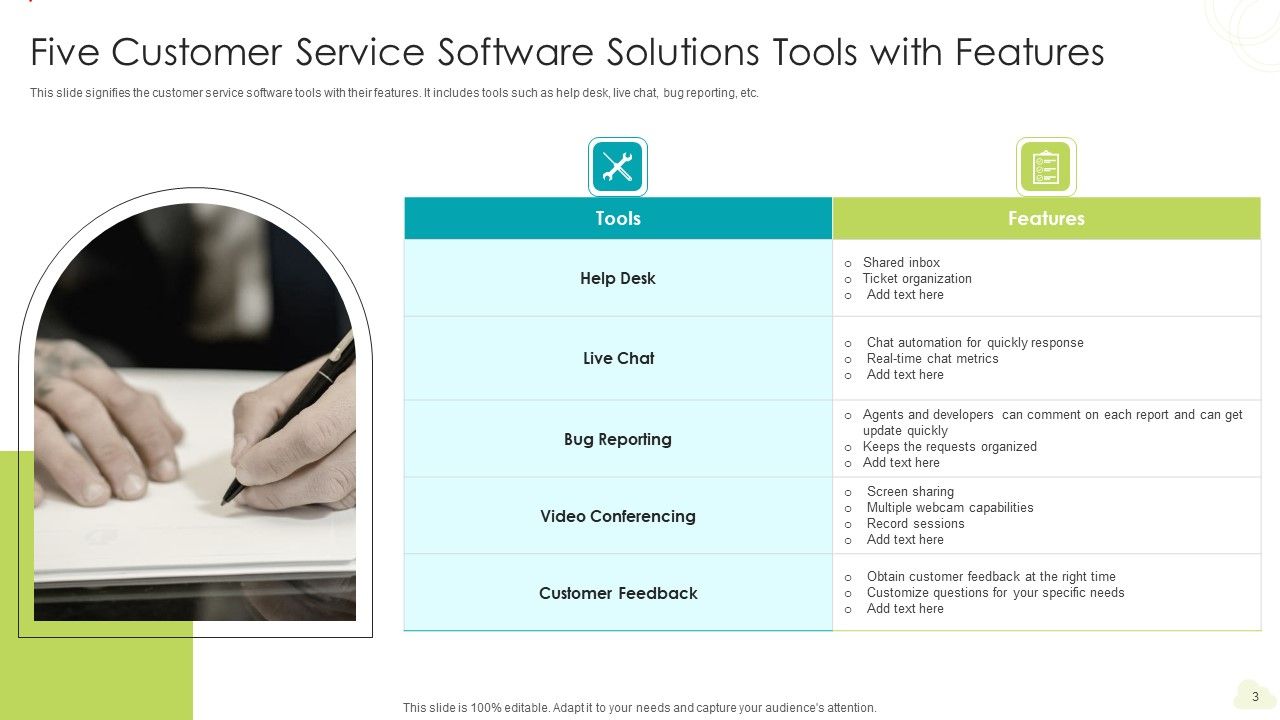 Software Solutions Ppt PowerPoint Presentation Complete Deck With Slides