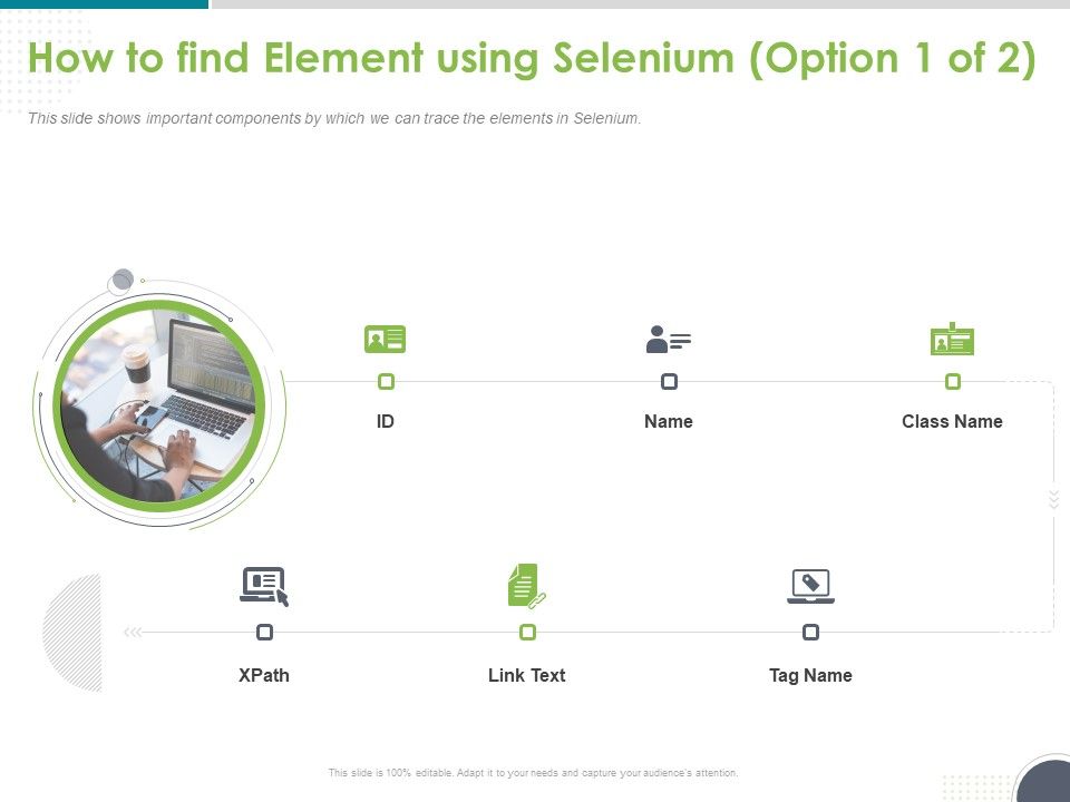Software Testing Framework For Learners How To Find Element Using Selenium Ppt Powerpoint