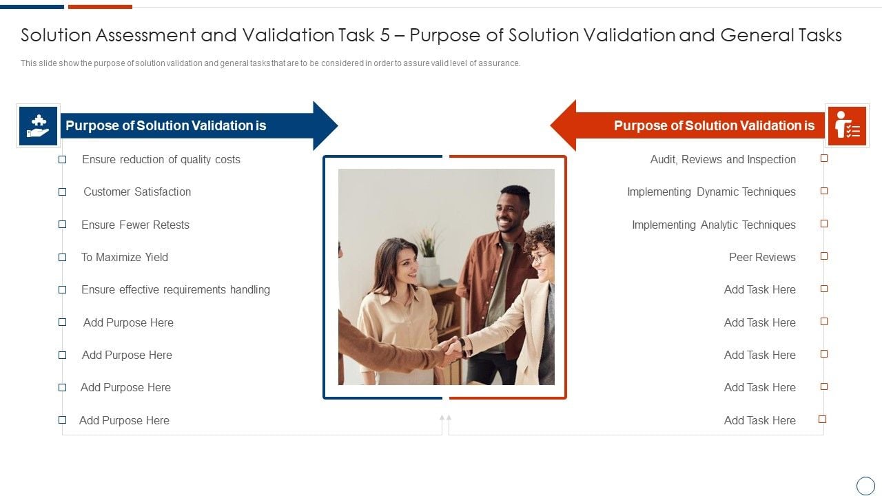 Solution Assessment And Validation Task 5 Purpose Of Solution Validation And General Tasks