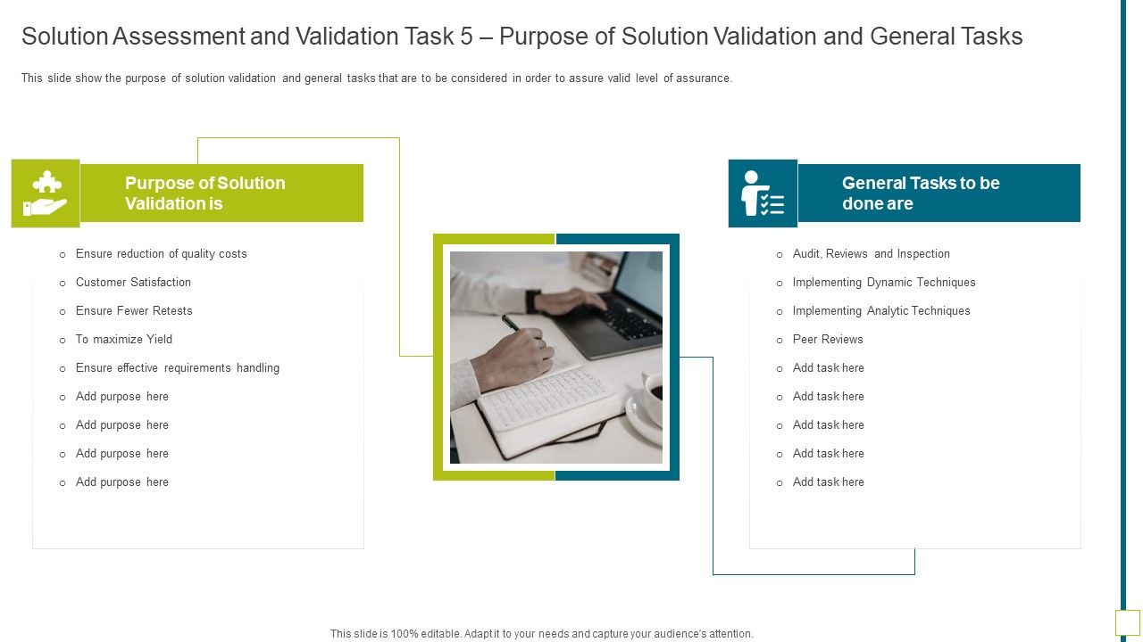 Solution Assessment And Validation Task 5 Purpose Of Solution ... Solution Assessment And Validation Task 5 Purpose Of Solution ...