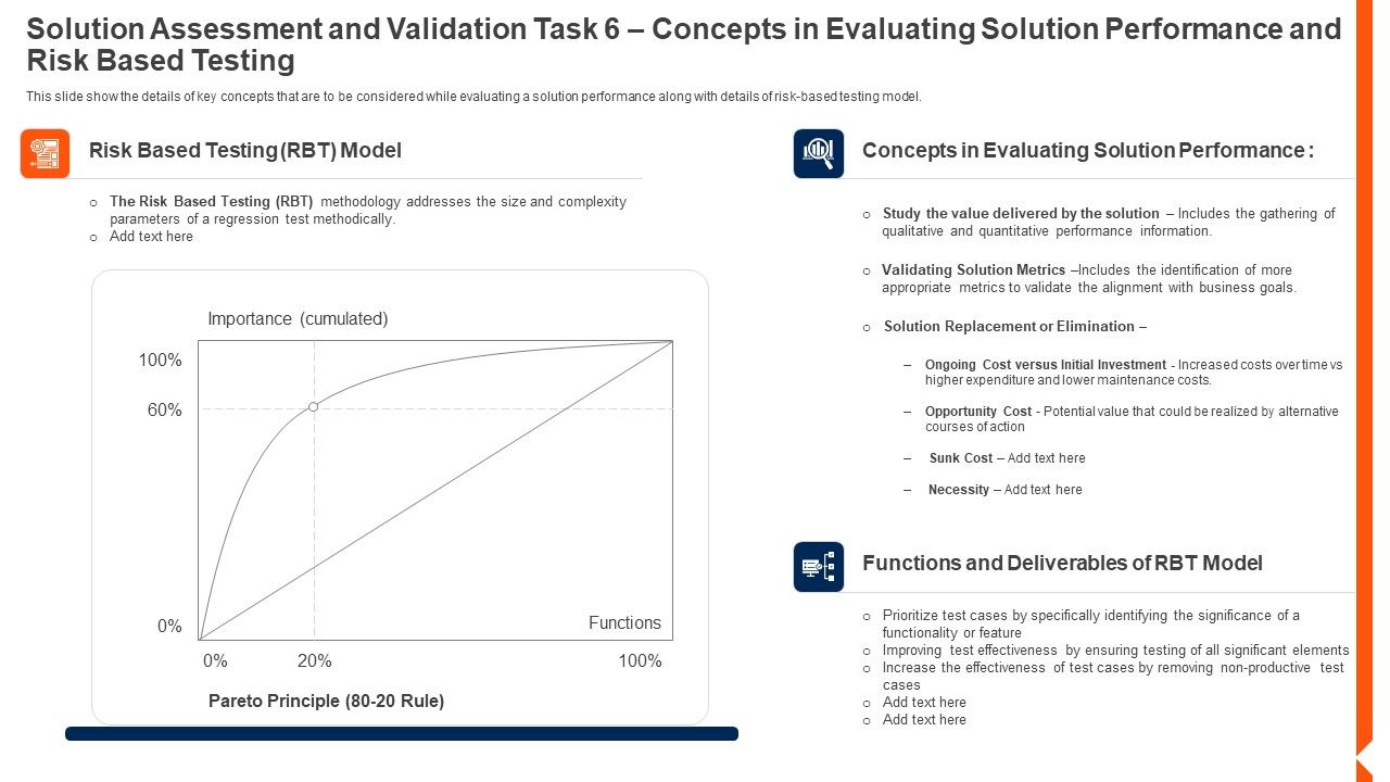 Solution Assessment And Validation Task Concepts In Evaluating Solution Formats Pdf
