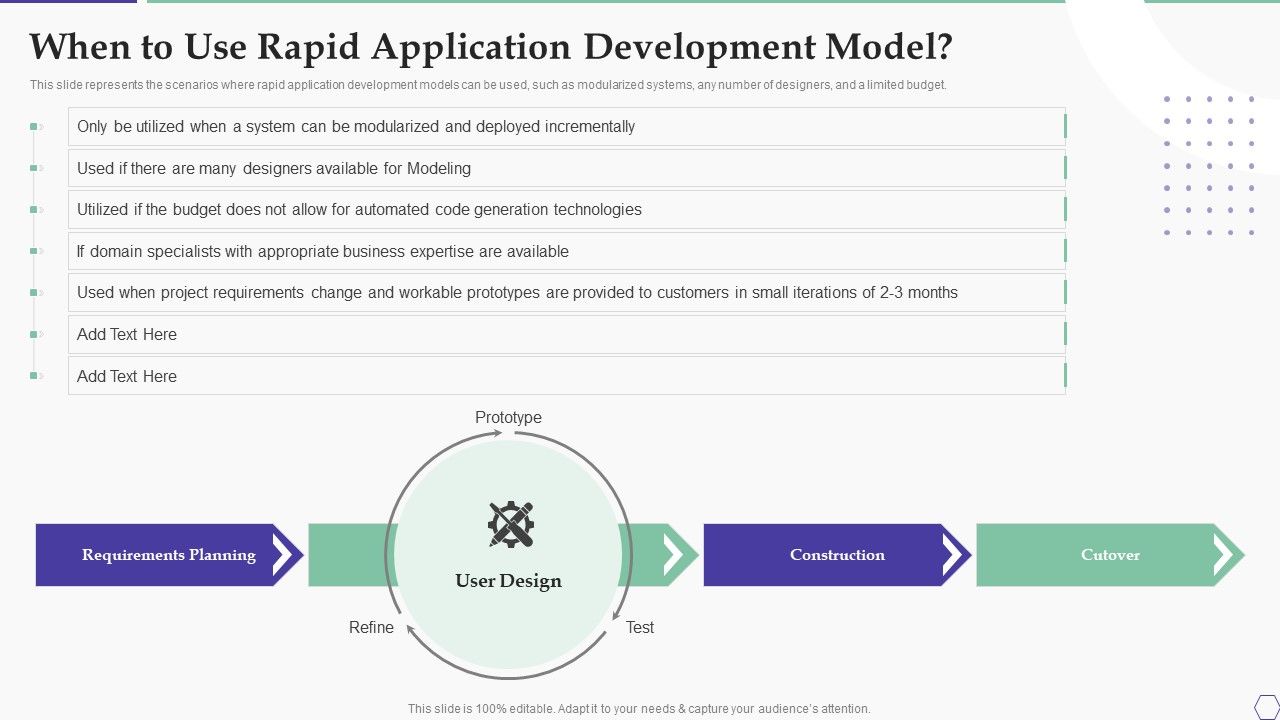 Solution Development Process When To Use Rapid Application Development Mode