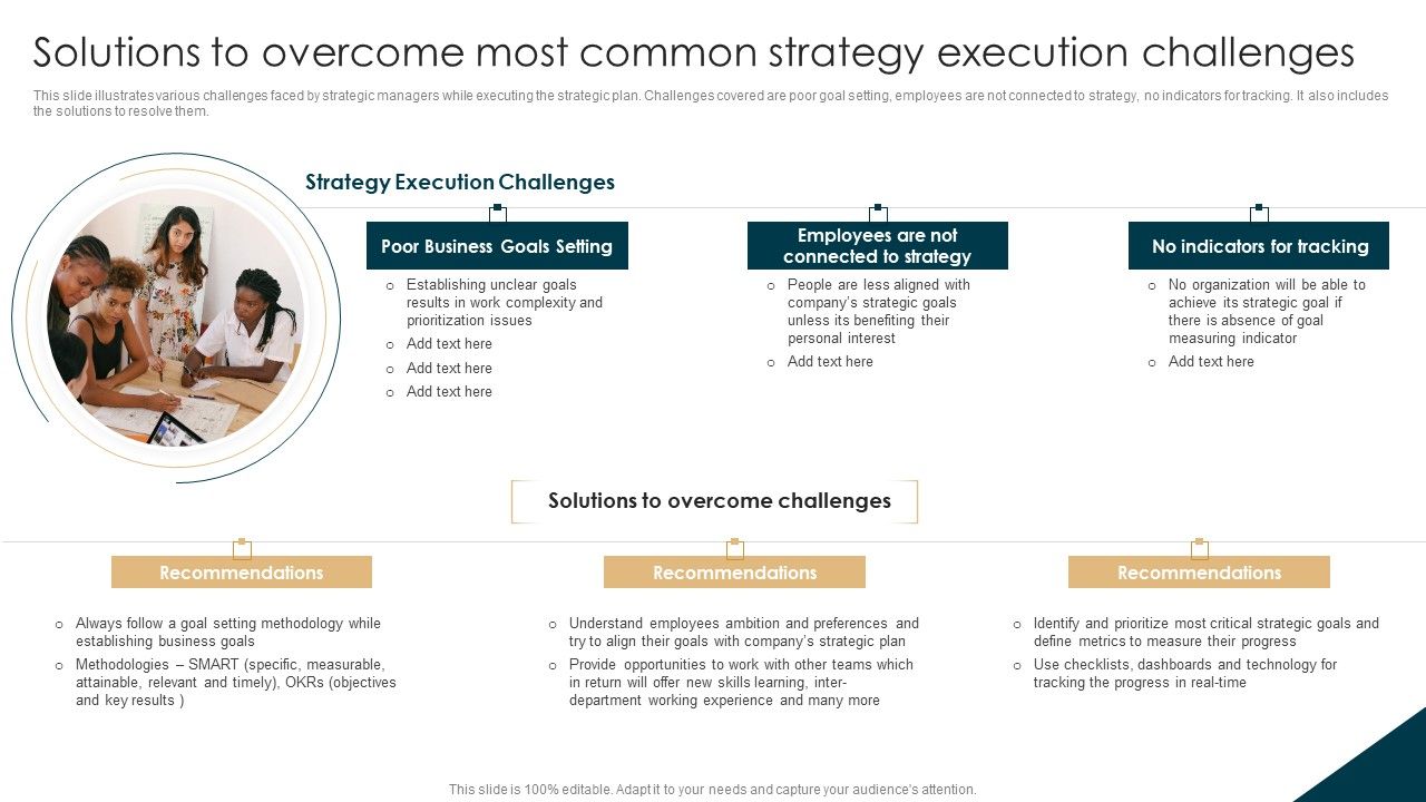 Solutions To Overcome Most Common Strategy Execution Challenges Structure P