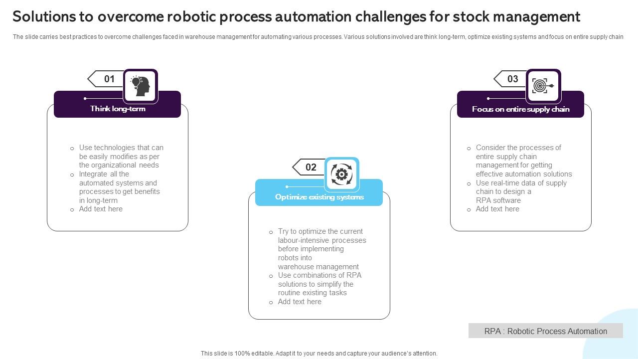 Solutions To Overcome Robotic Process Automation Challenges For Stock ... Solutions To Overcome Robotic Process Automation Challenges For Stock ...