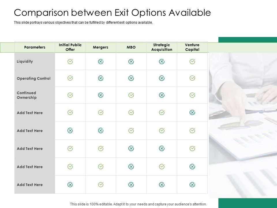 Solvency Action Plan For Private Organization Comparison Between Exit ... Solvency Action Plan For Private Organization Comparison Between Exit ...
