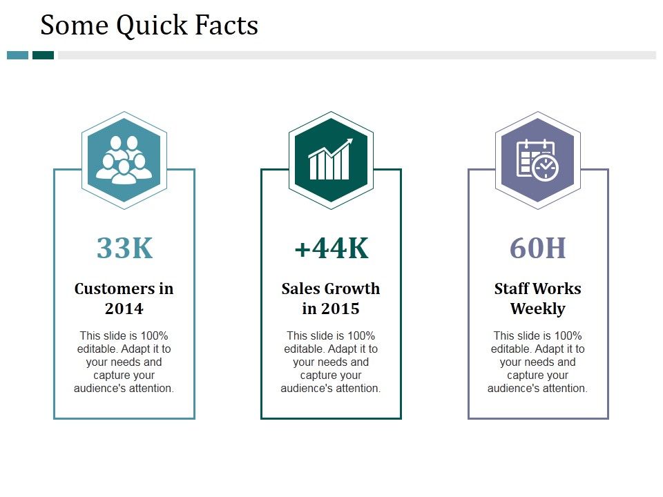 Some Quick Facts Ppt PowerPoint Presentation Inspiration Graphics Some Quick Facts Ppt PowerPoint Presentation Inspiration Graphics