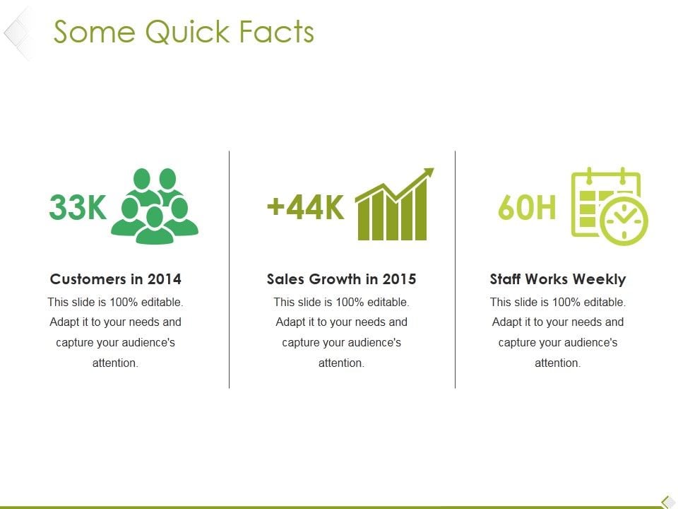Some Quick Facts Ppt PowerPoint Presentation Professional Designs Some Quick Facts Ppt PowerPoint Presentation Professional Designs
