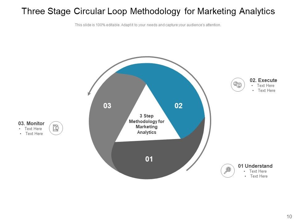 Spherical Band Business Strategy Ppt PowerPoint Presentation Complete Deck Spherical Band Business Strategy Ppt PowerPoint Presentation Complete Deck