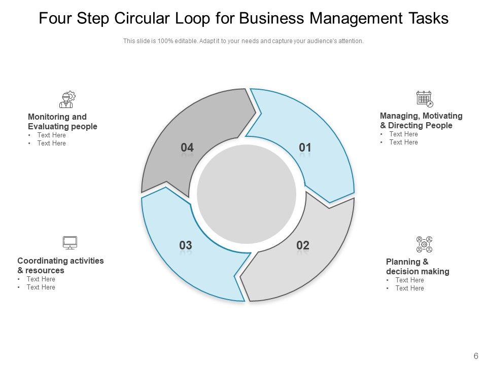 Spherical Band Business Strategy Ppt PowerPoint Presentation Complete Deck Spherical Band Business Strategy Ppt PowerPoint Presentation Complete Deck
