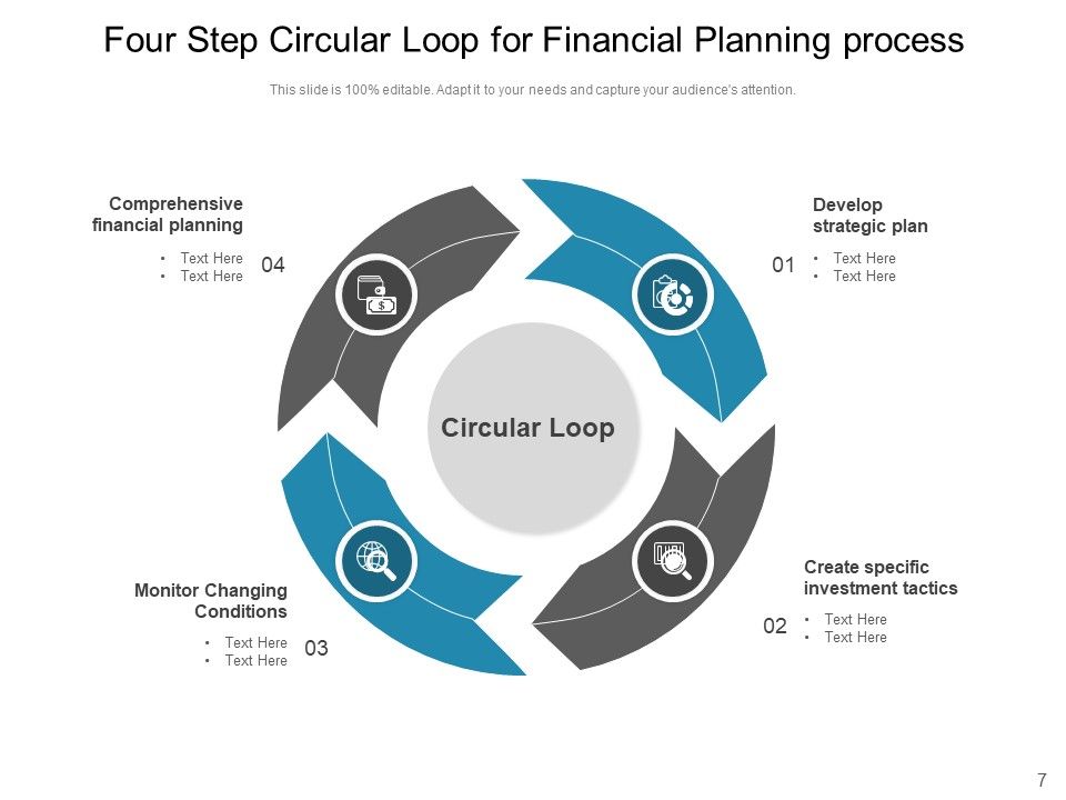 Spherical Band Business Strategy Ppt PowerPoint Presentation Complete Deck Spherical Band Business Strategy Ppt PowerPoint Presentation Complete Deck