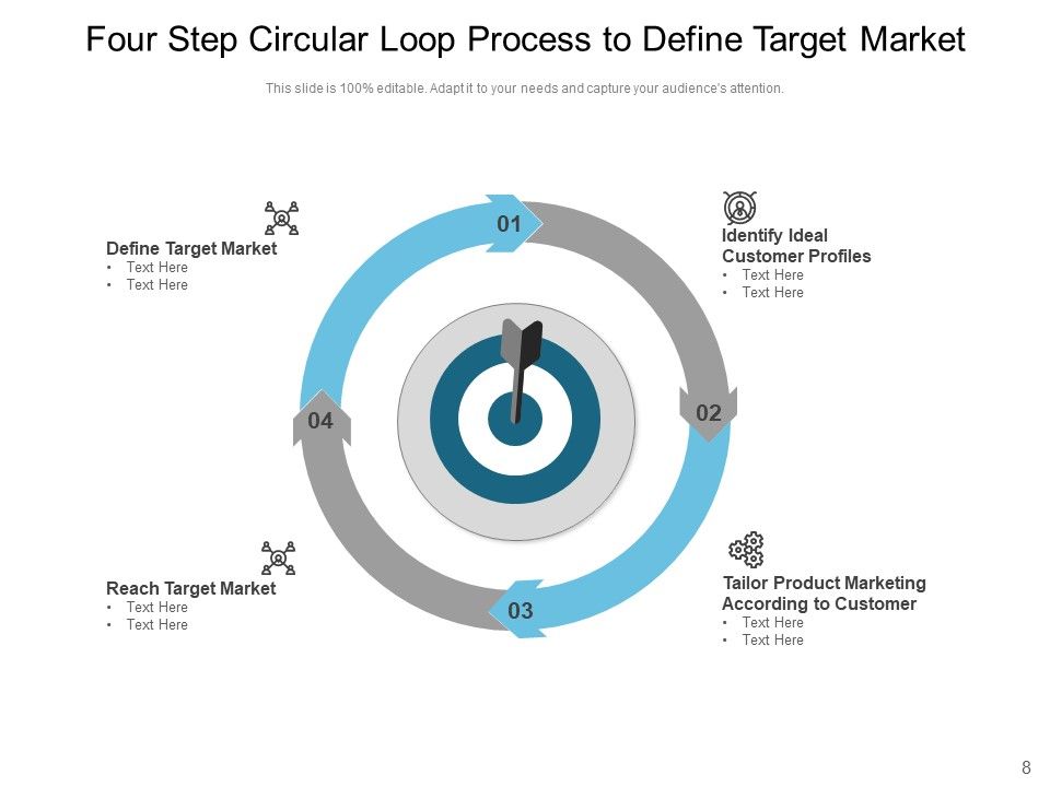 Spherical Band Business Strategy Ppt PowerPoint Presentation Complete Deck Spherical Band Business Strategy Ppt PowerPoint Presentation Complete Deck