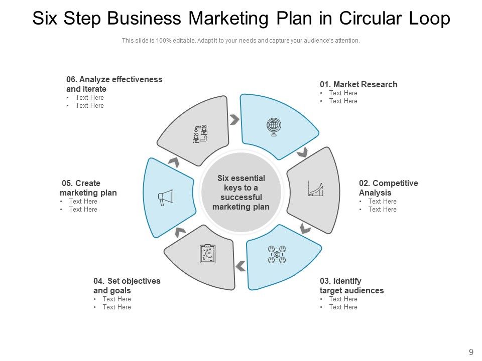 Spherical Band Business Strategy Ppt PowerPoint Presentation Complete Deck Spherical Band Business Strategy Ppt PowerPoint Presentation Complete Deck