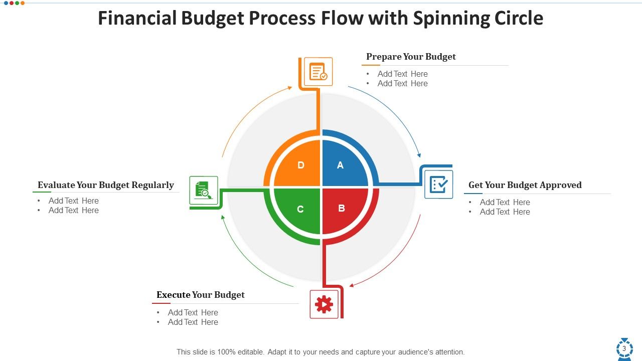 Spinning Circle Evaluate Alternatives Ppt PowerPoint Presentation ...