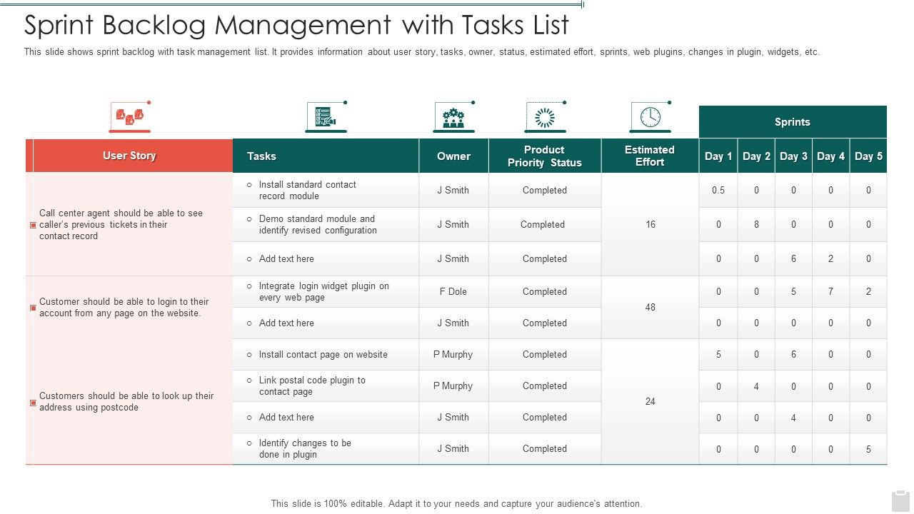 Sprint Backlog Management With Tasks List Microsoft PDF