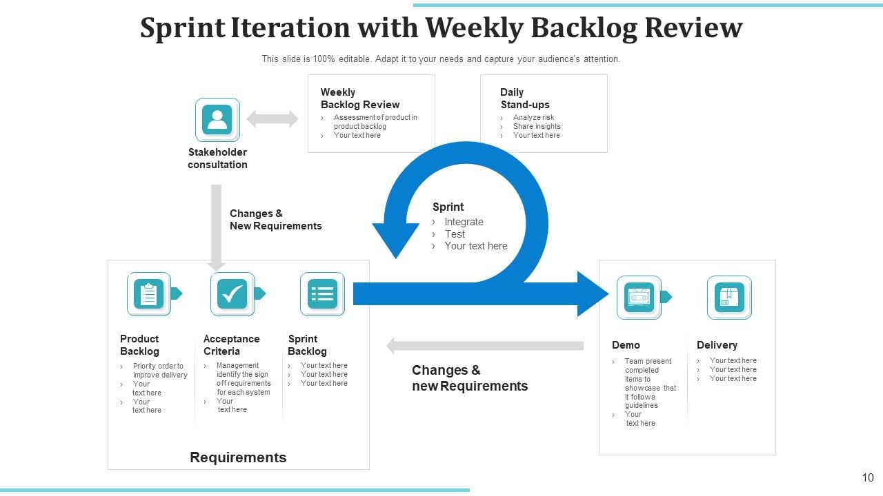Sprint Iteration Releasable Improvement Ppt PowerPoint Presentation ...