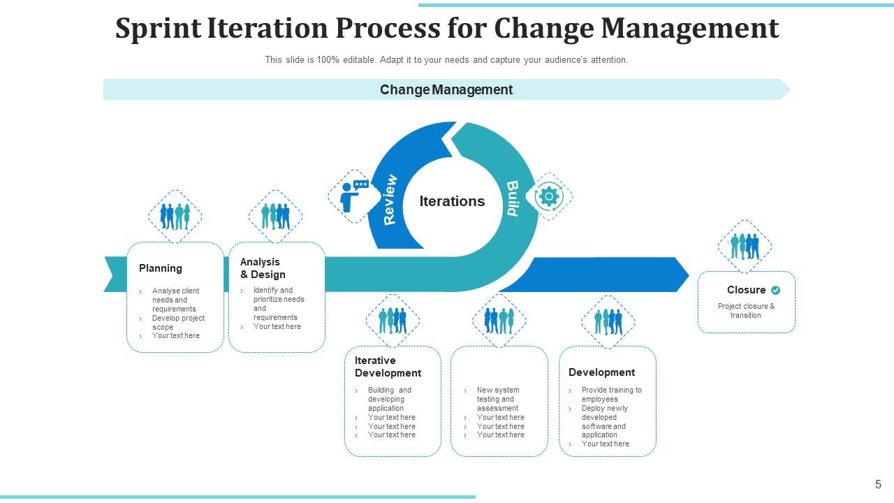 Sprint Iteration Releasable Improvement Ppt PowerPoint Presentation ...