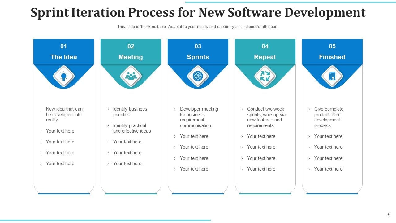 Sprint Iteration Releasable Improvement Ppt PowerPoint Presentation ...