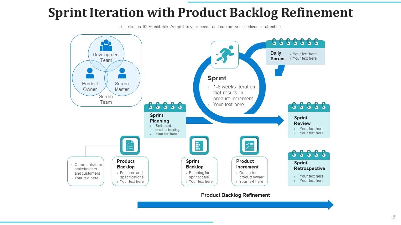 Sprint Iteration Releasable Improvement Ppt PowerPoint Presentation ...