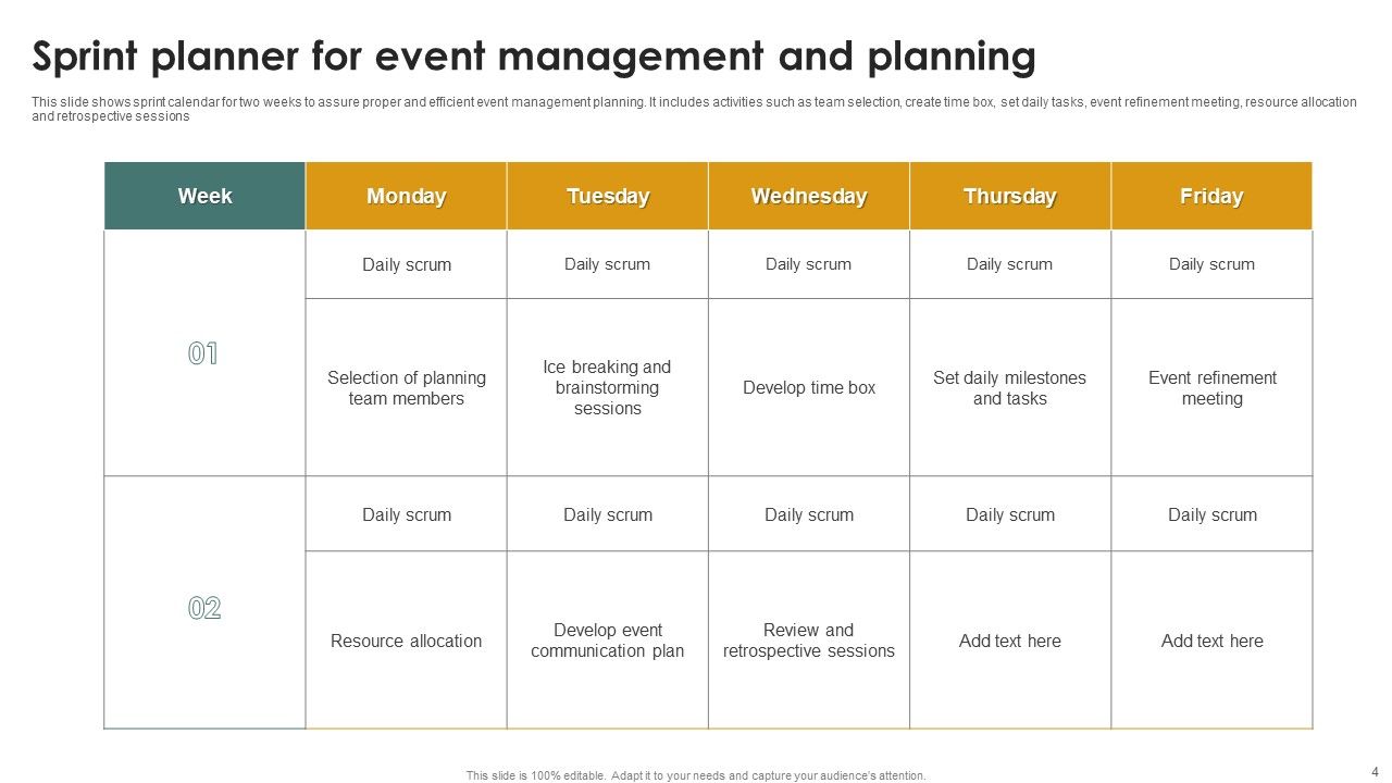 Sprint Planner Ppt PowerPoint Presentation Complete Deck With Slides