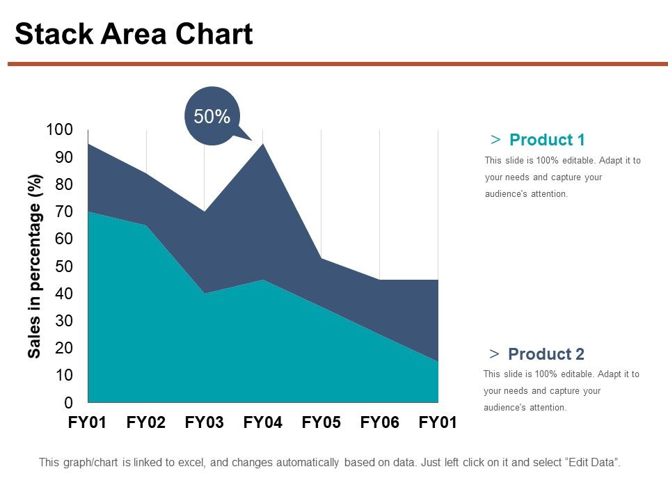 Stack Area Chart Ppt PowerPoint Presentation Show Samples Stack Area Chart Ppt PowerPoint Presentation Show Samples