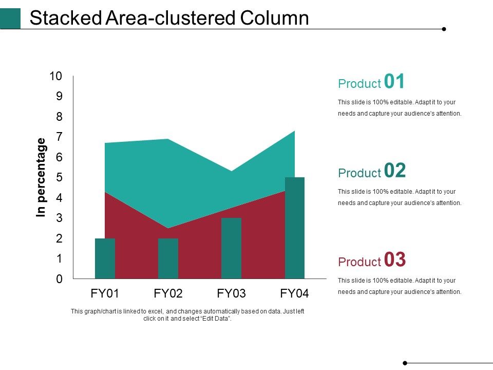 Stacked Area Clustered Column Ppt PowerPoint Presentation Ideas Show Stacked Area Clustered Column Ppt PowerPoint Presentation Ideas Show