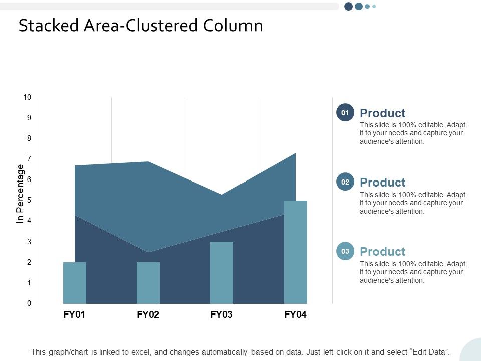 Stacked Area Clustered Column Ppt Powerpoint Presentation Infographics Designs Download
