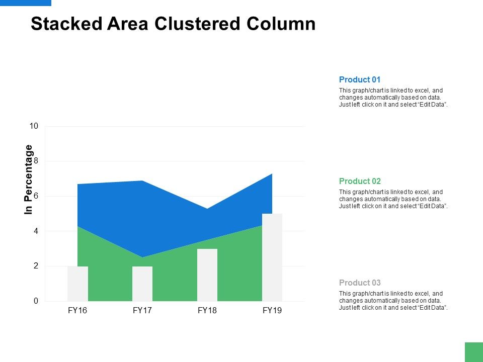 Stacked Area Clustered Column Ppt PowerPoint Presentation Layouts ... Stacked Area Clustered Column Ppt PowerPoint Presentation Layouts ...