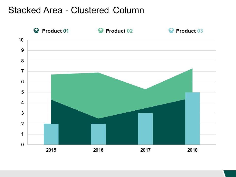 Stacked Area Clustered Column Ppt PowerPoint Presentation Model ... Stacked Area Clustered Column Ppt PowerPoint Presentation Model ...
