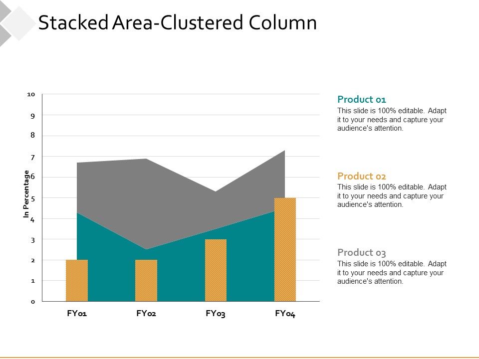 Stacked Area Clustered Column Ppt PowerPoint Presentation Model Slides Stacked Area Clustered Column Ppt PowerPoint Presentation Model Slides