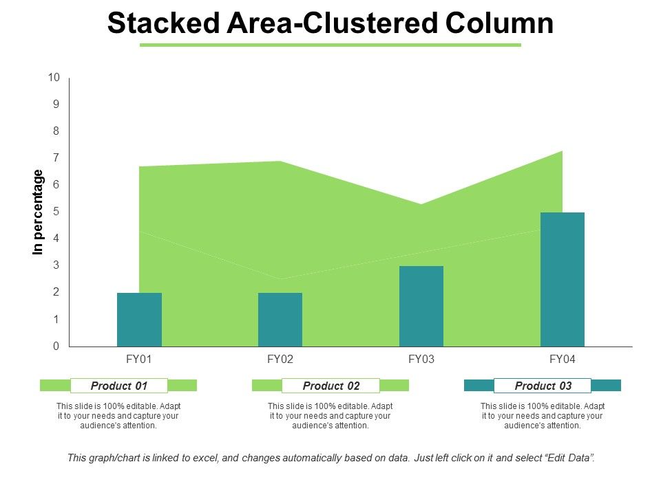 Stacked Area Clustered Column Ppt PowerPoint Presentation Portfolio ... Stacked Area Clustered Column Ppt PowerPoint Presentation Portfolio ...
