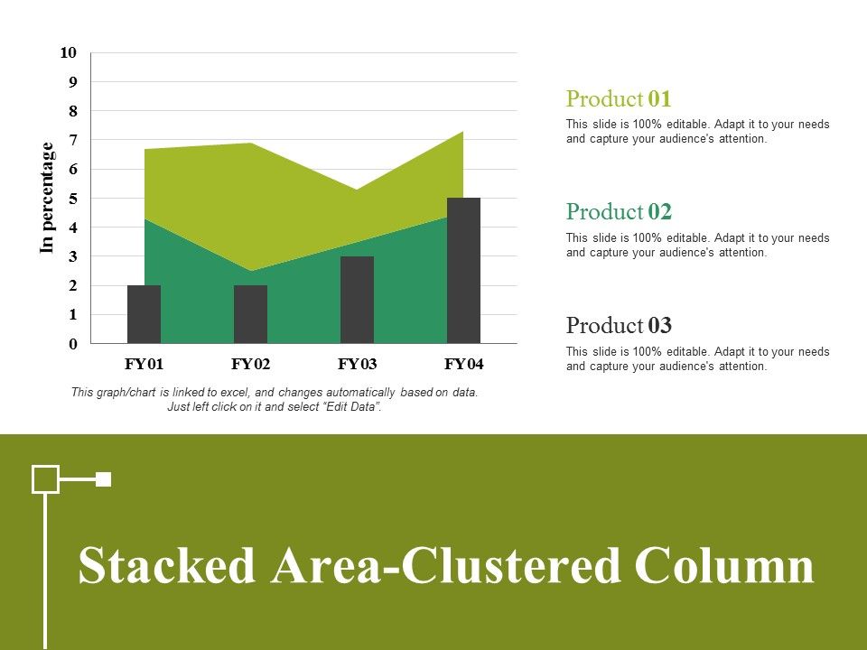Stacked Area Clustered Column Ppt PowerPoint Presentation Sample Stacked Area Clustered Column Ppt PowerPoint Presentation Sample
